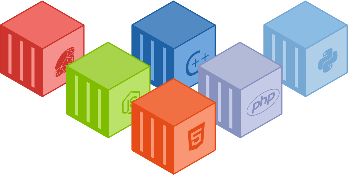 Terminal · Codeanywhere