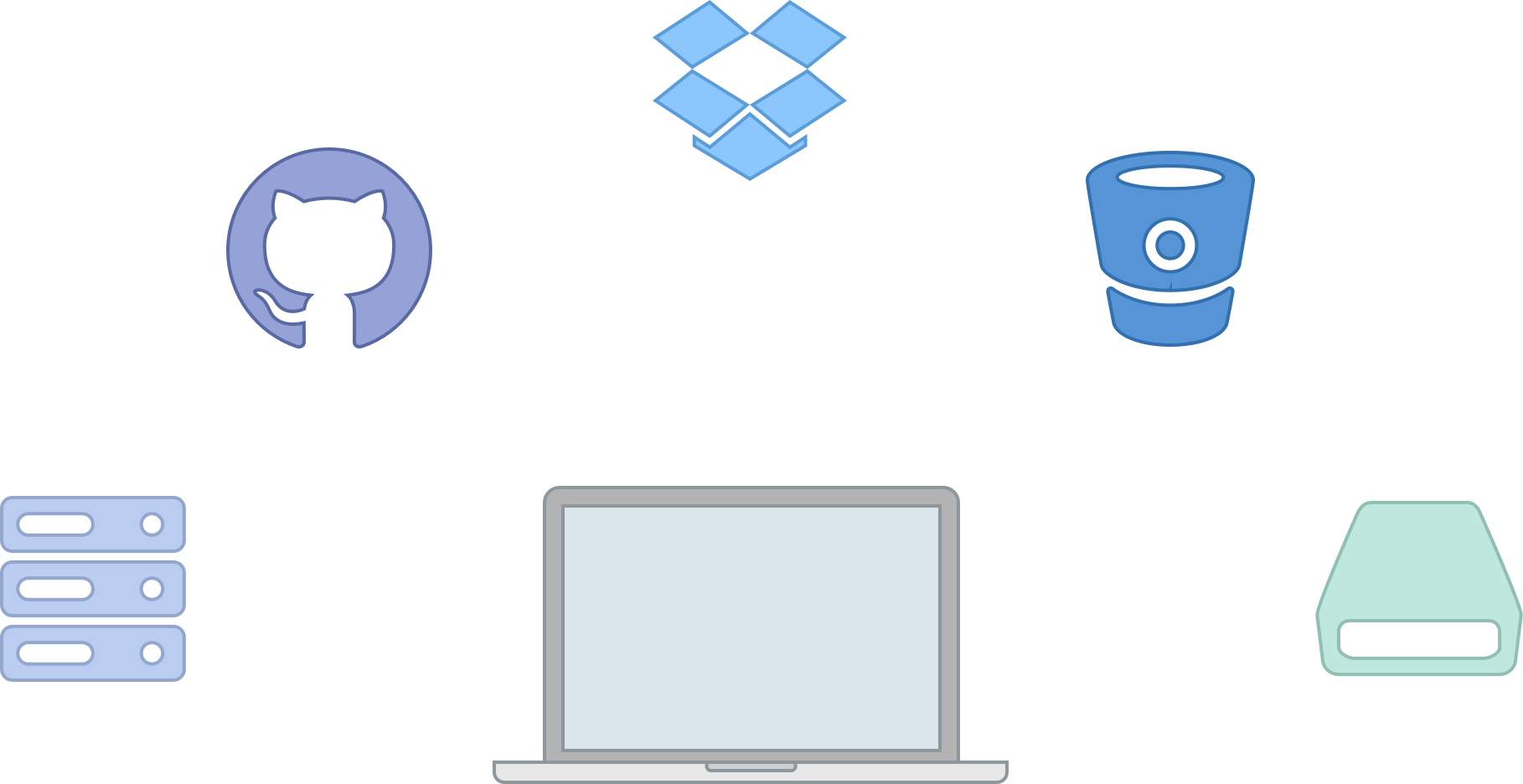 Terminal · Codeanywhere