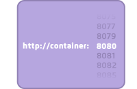 Terminal · Codeanywhere